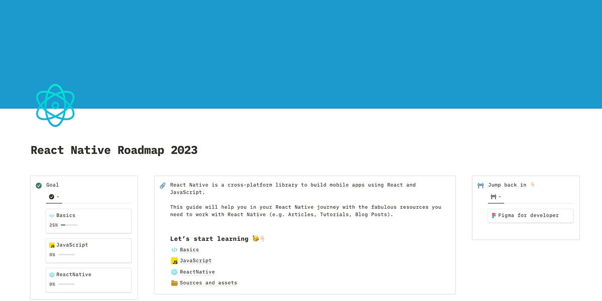 What you need to start learning React Native in 2023?