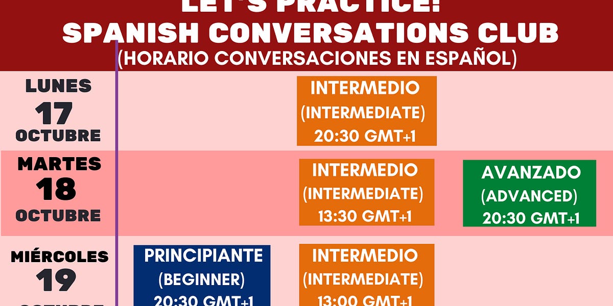 Free Spanish Language Conversation Club, Week 32.
