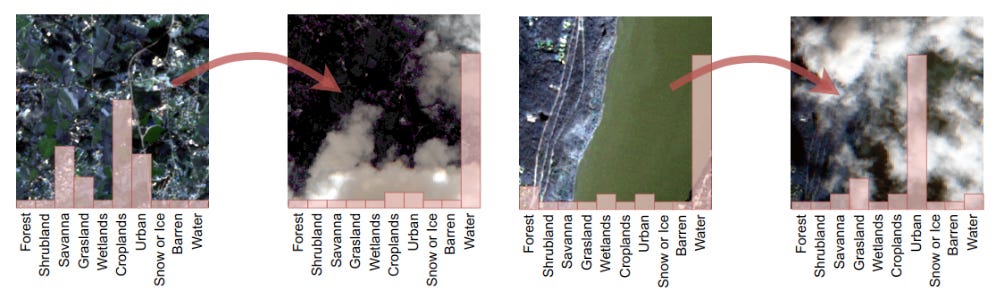 New discoveries #7 - by Robin Cole