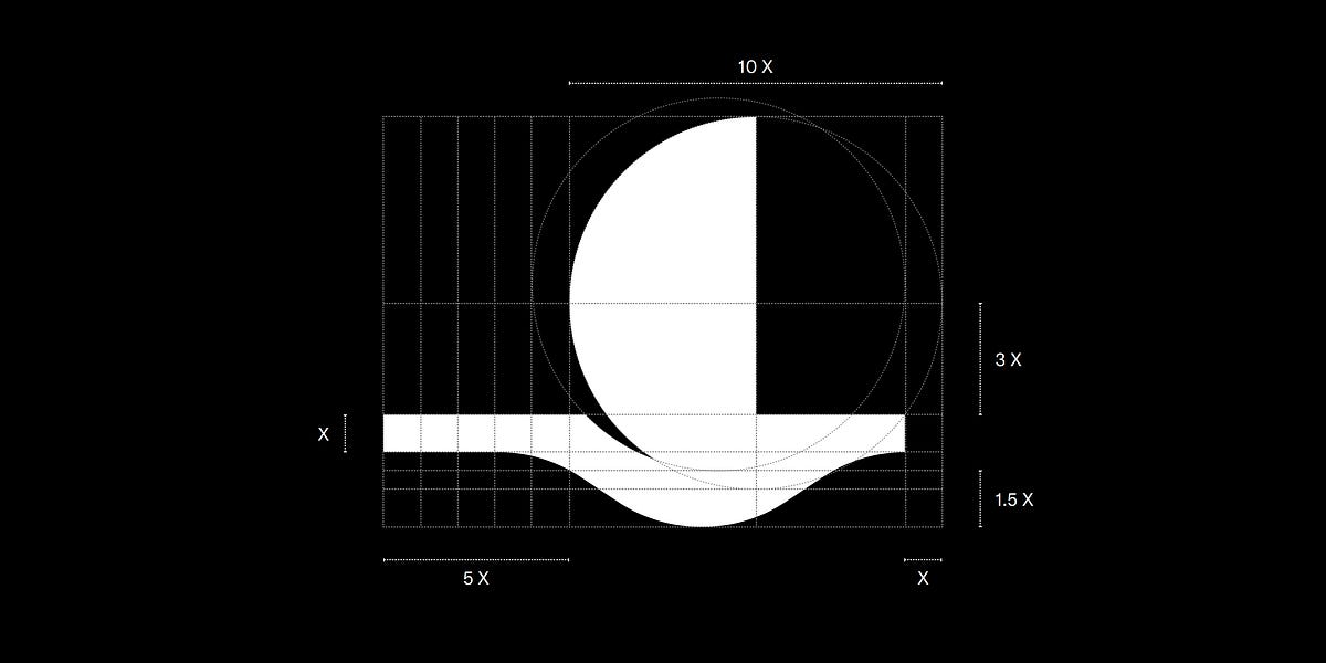 Hello, World! - by Blackbird Labs, Inc.