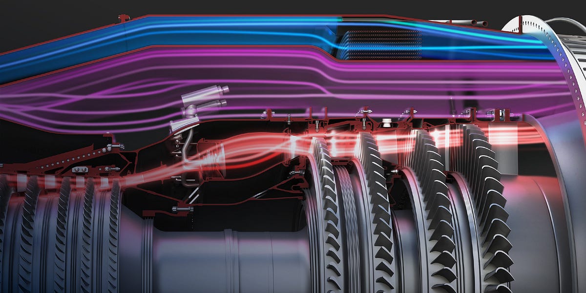 It isn’t the Platform: it’s the Engine - CDR Salamander