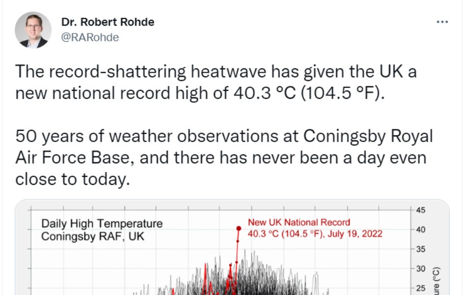UK's 40C+ One Day Heatwave is a Black Swan