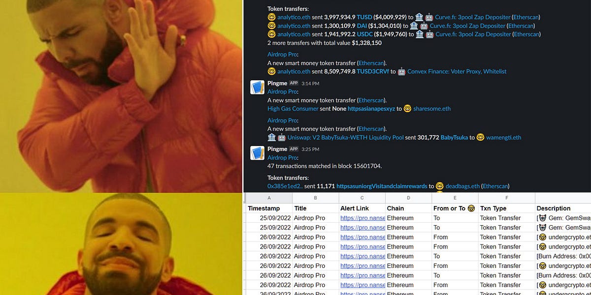 Supercharge your Nansen Airdrop Pro Alerts with Google Sheets