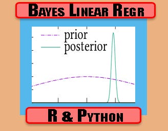 Bayesian Linear Regression - by BowTied_Raptor