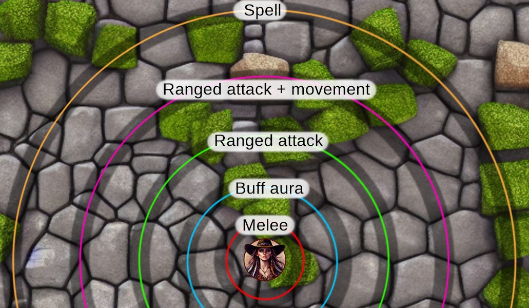 Systemic advantages of ranged attacks
