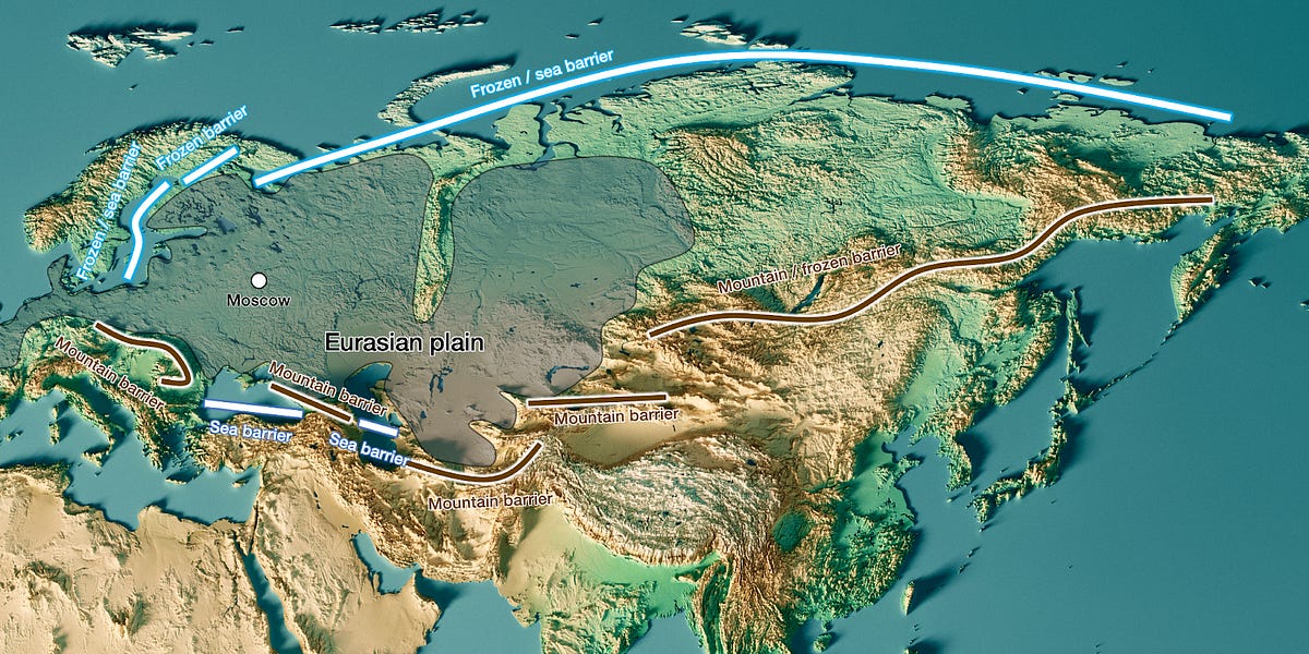 Russia's Dilemma - by Tomas Pueyo - Uncharted Territories