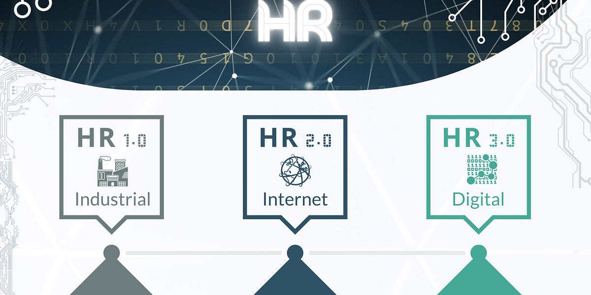 Data-Driven HR - Refier’s Newsletter - The BUZZ