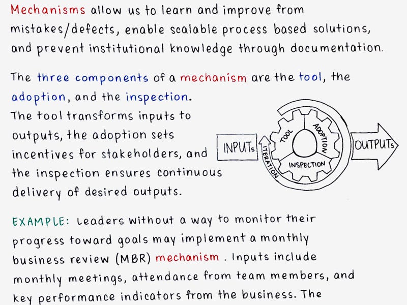 February 10: Mechanisms at Amazon - by Danny Sheridan