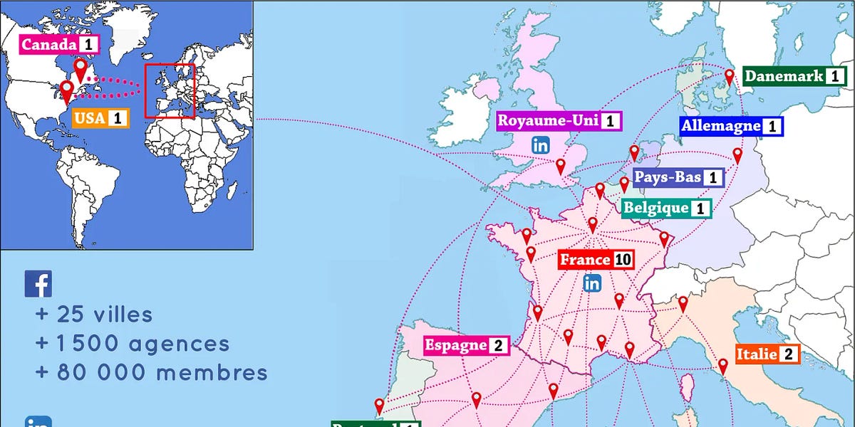 Bienvenue ! - La French | Connection