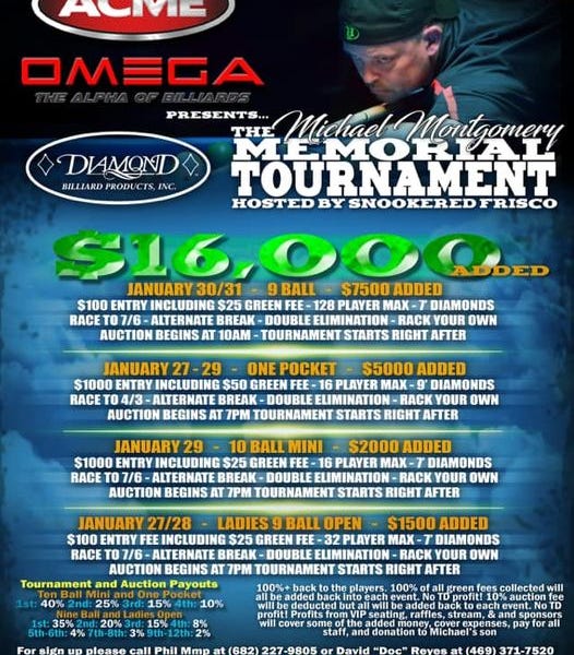 Top pros battle in year's first major U.S. tournament
