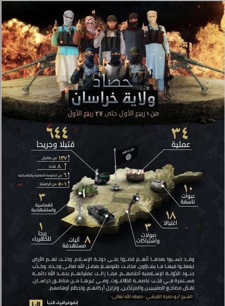 Islamic State Infographic on One Month of Operations in 'Khorasan Province'