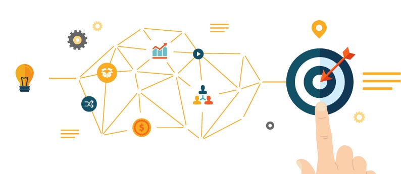 Uber experimentation, product growth strategy and the future of ...