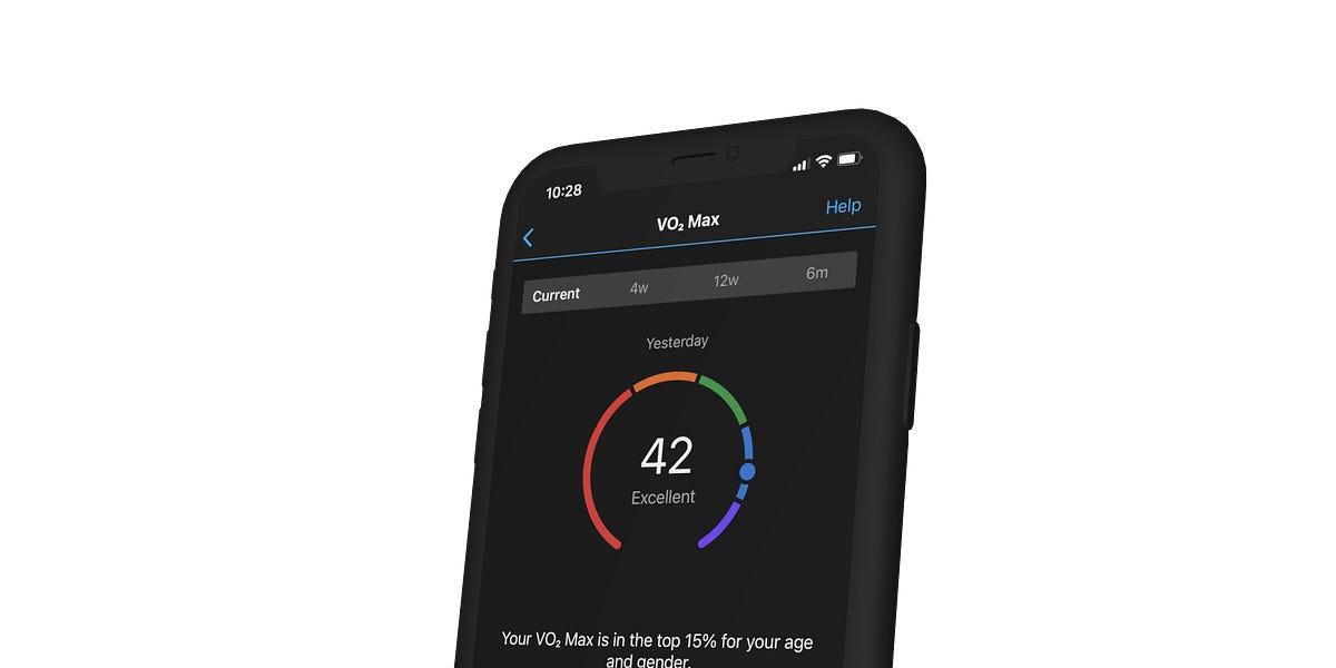 VO2 max — The key indicator to longevity - by Prachi Nain