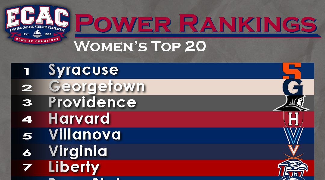 ECAC Weekly - Week 1 - by Chris Sauer - ECAC Weekly