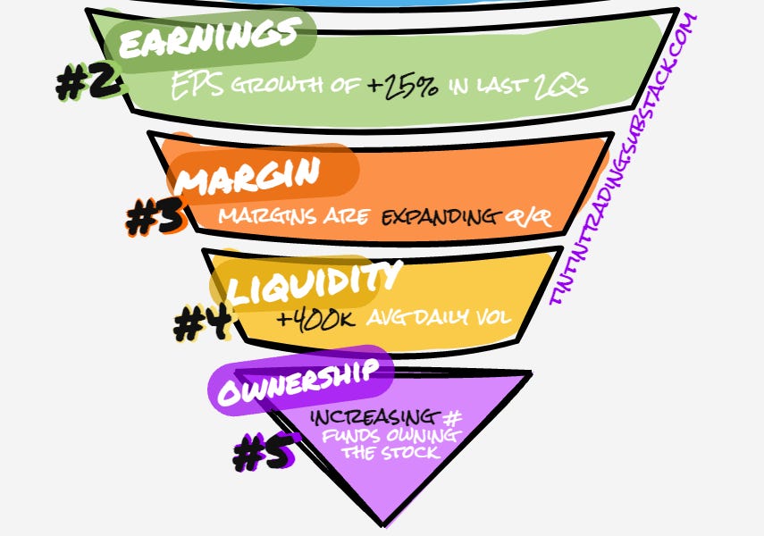 Fundamentals: by order of importance