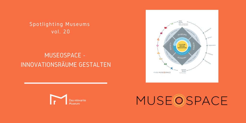 Spotlighting Museums, vol. 20 - by Katja Stark