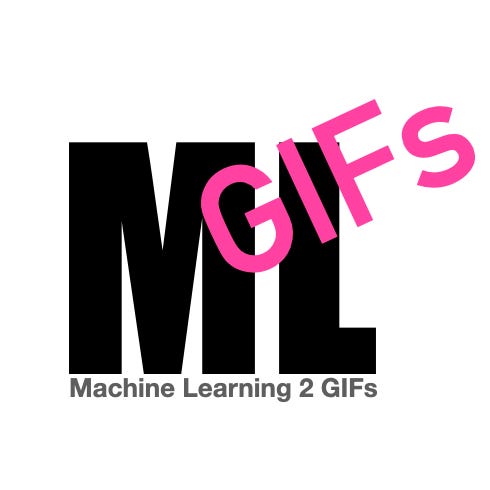 Decision trees - ML 2 GIFs