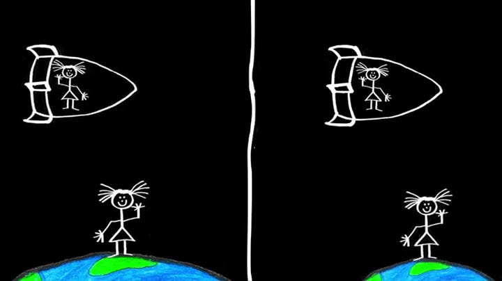 Why is time relative? - by Tamanna Khanna - Bohring