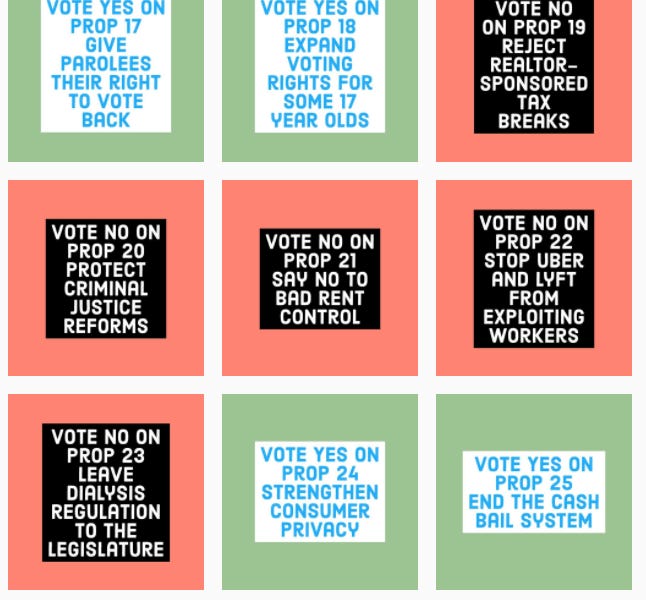 California Voter Guide 2020