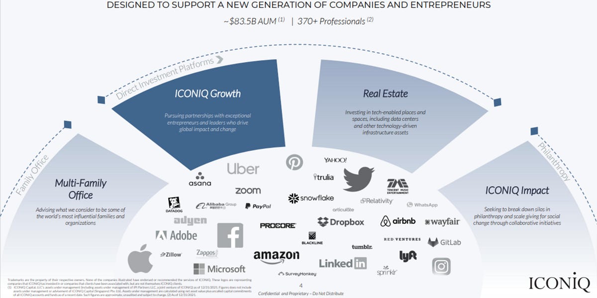 Inside ICONIQ Capital: How the Rich Got Richer