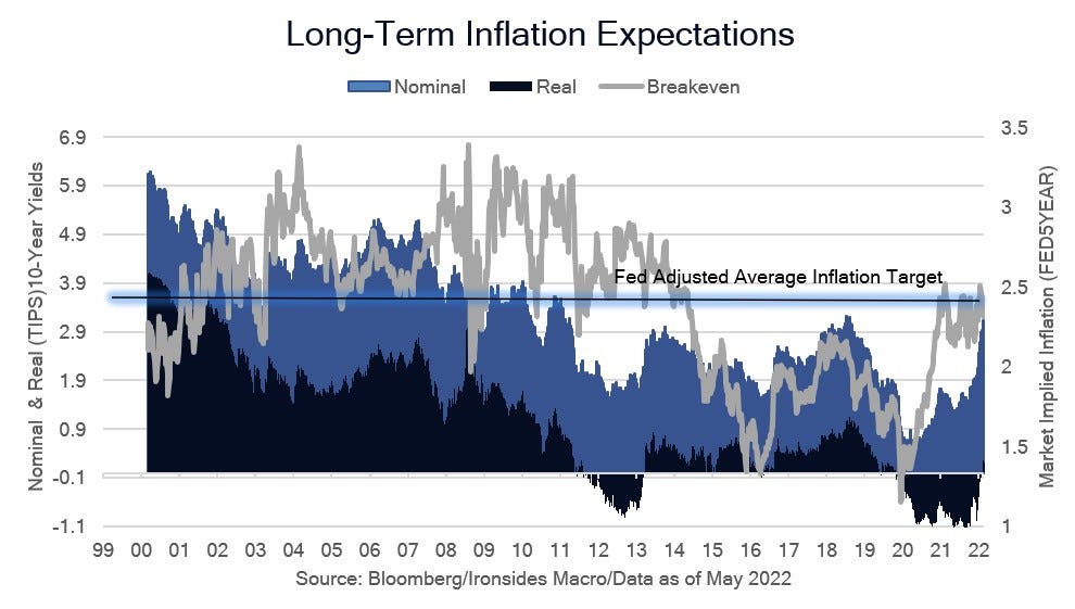 Audio: The Despair Stage - by Barry C. Knapp