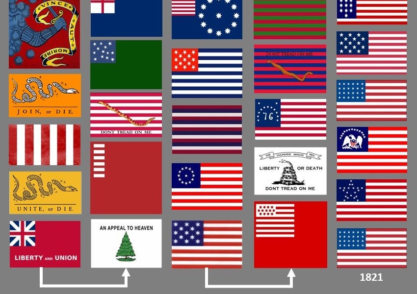 USA Flag - Part 1, Our Heritage - by Frederick R Smith