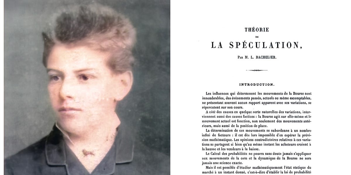 Louis Bachelier's Theory of Speculation (1900)