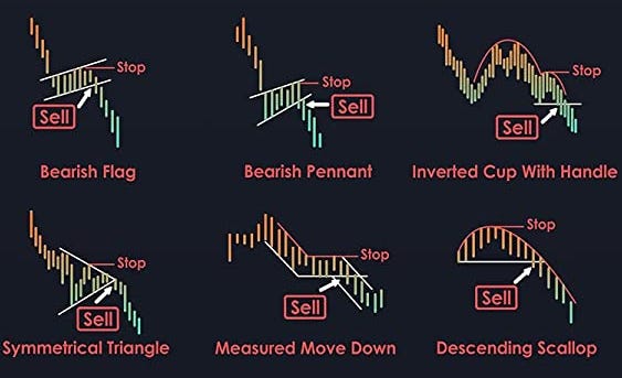 Long Take: Learning to notice the shape of Liquidity, and its impact (e.g., stETH, Celsius, 3AC)