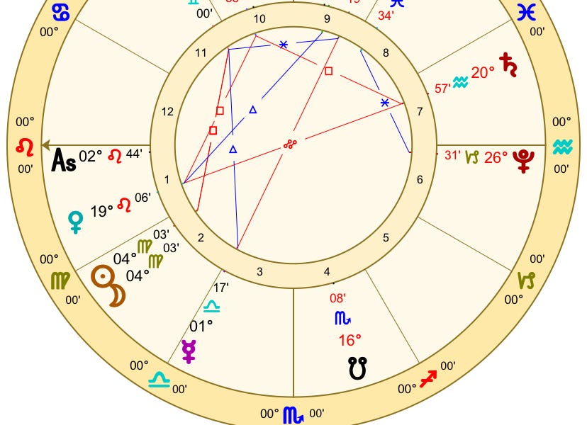 Week of Aug 22 - Virgo season kicks off with a tense New Moon