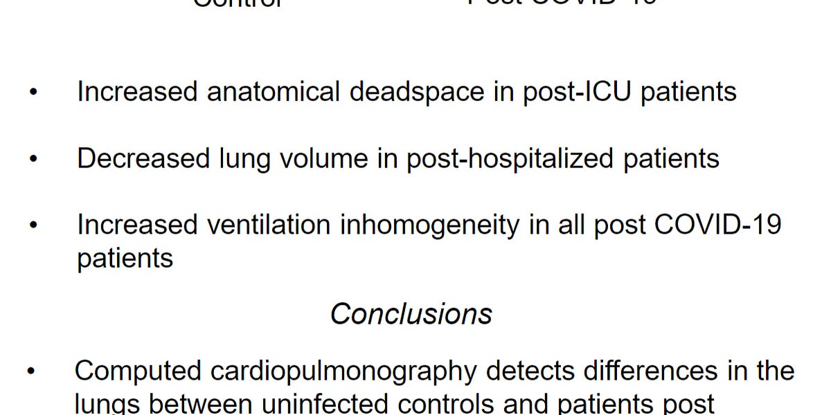 A NEW STUDY SHOWING LUNGS AGE ~15 YEARS POST-COVID. SPED EXPLAINS THE ...