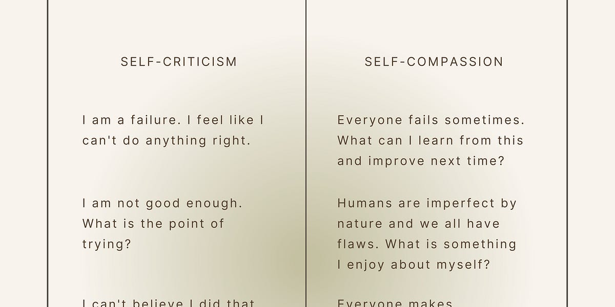 Replacing self-criticism with self-compassion
