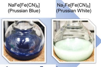 Prussian White for Sodium Ion Batteries - TECHtricity