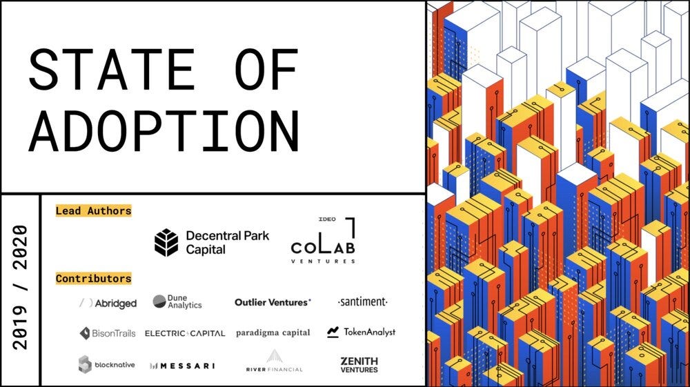 State Of Adoption 2019/2020 - Archimed Capital