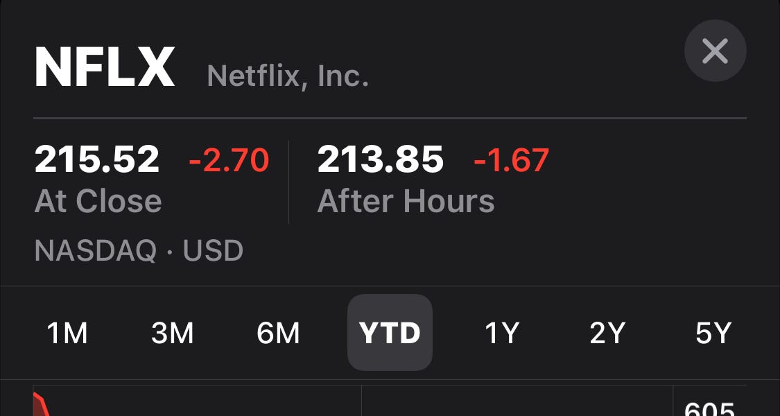 No to Netflix and Who is Rich - Fred Langan Business News