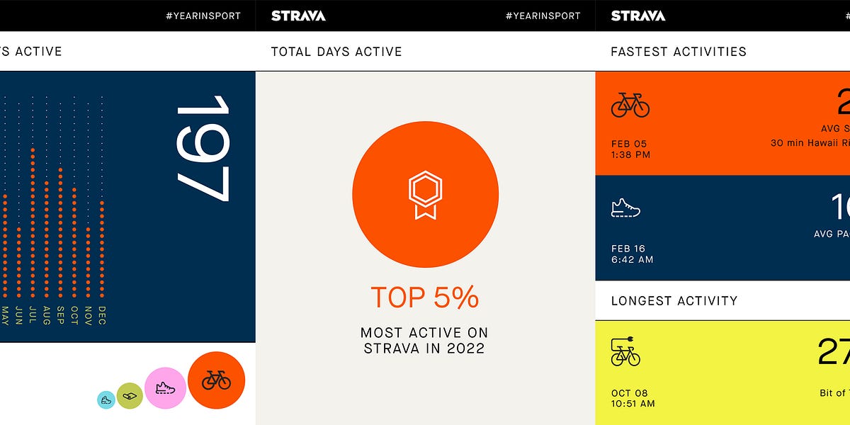 Striving to Strive Less in 2023? - by Kristi Koeter