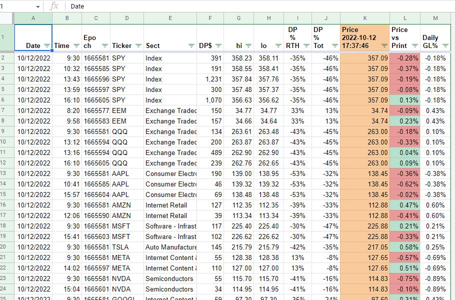 How to read RollsRoyce Spreadsheets