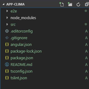 Estructura de un proyecto en Angular - by Sebastian Bauer