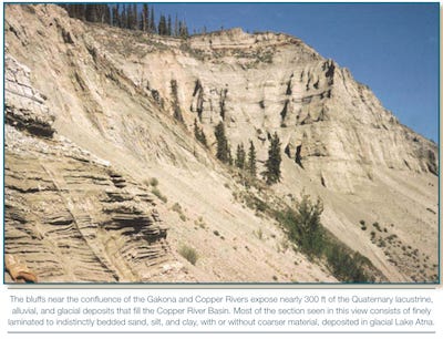 Glacial Lake Ahtna - by Helen Hegener