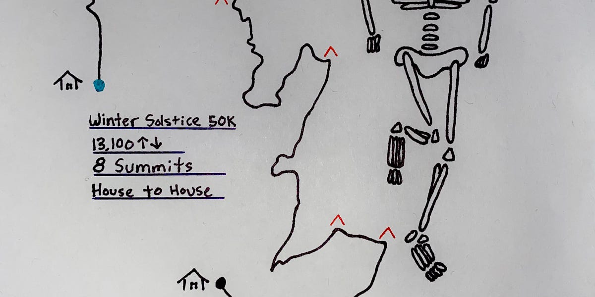 Winter Solstice Night run - Endurance’s Newsletter