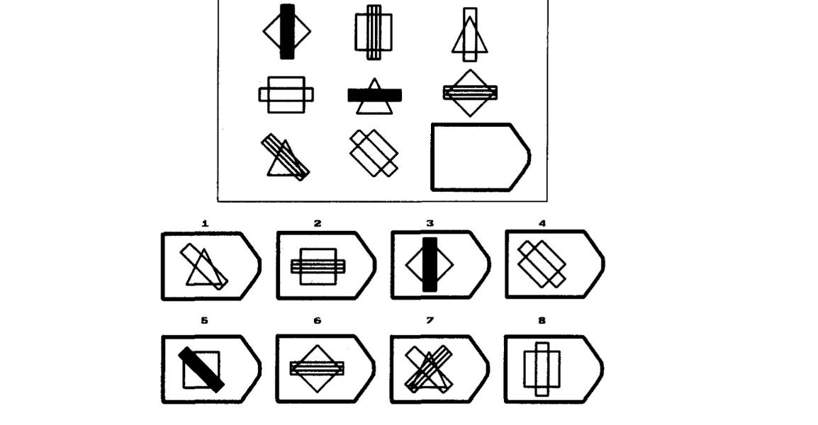 On Analogy-Making in Large Language Models
