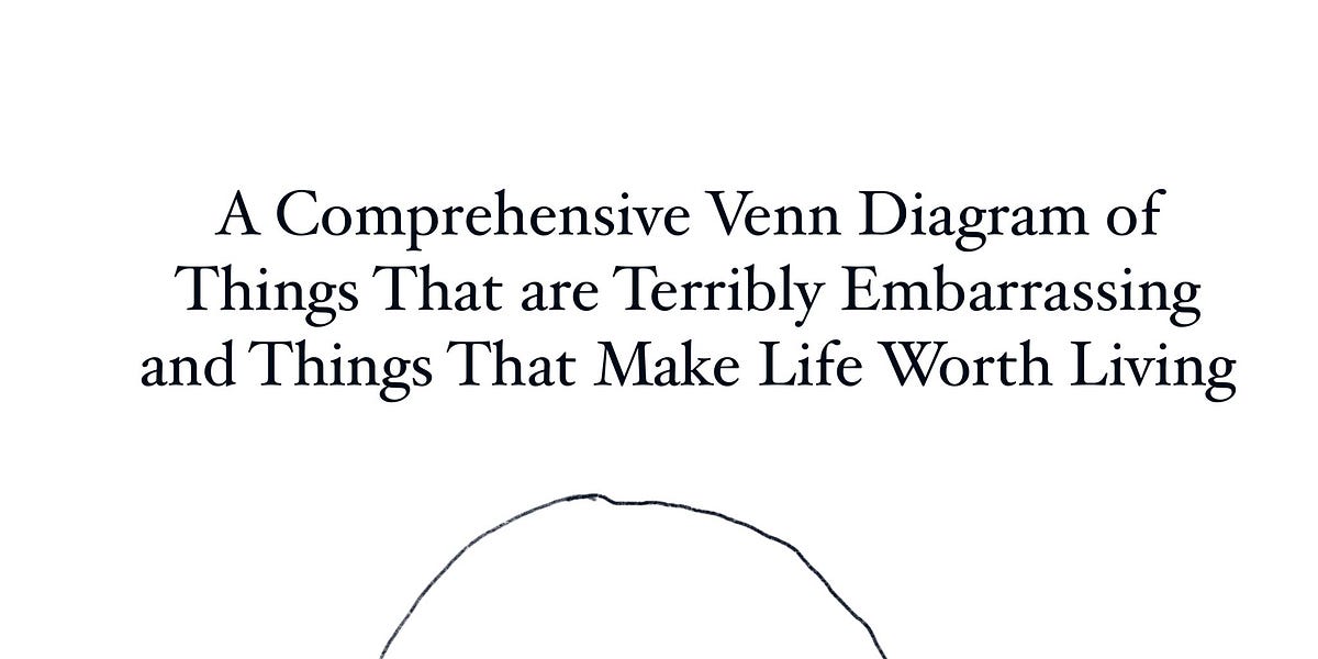 Embarrassment Has Good Bones - by Katie Bird - Marrow