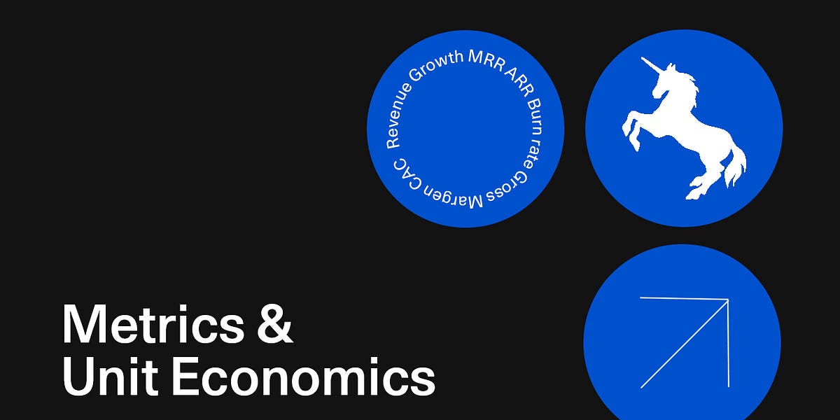 How to read Pitch Deck. Metrics & Unit Economics