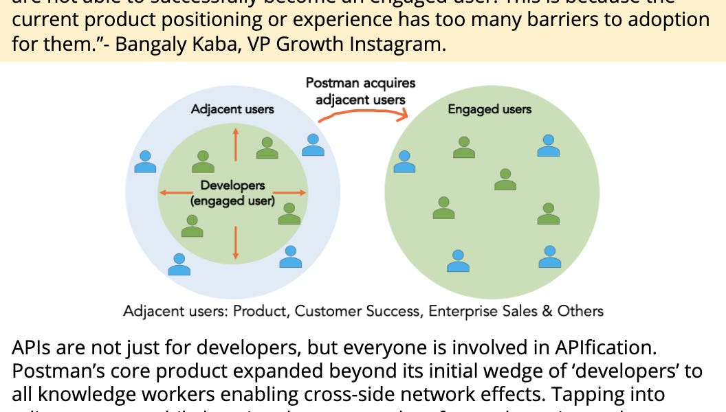 Why Postman Wins - Tech Montage by Vishwanath