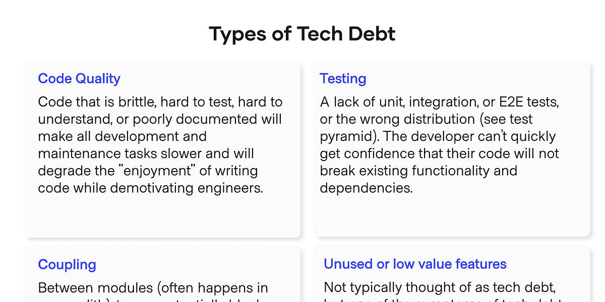 Addressing Tech Debt - by Abi Noda - Engineering Enablement