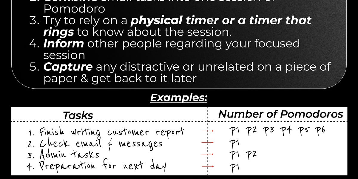 Pomodoro Technique & How To Make Most Of This Approach