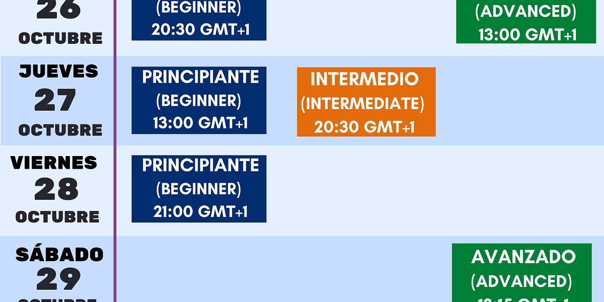 Free Spanish Language Conversation Club, Week 33.