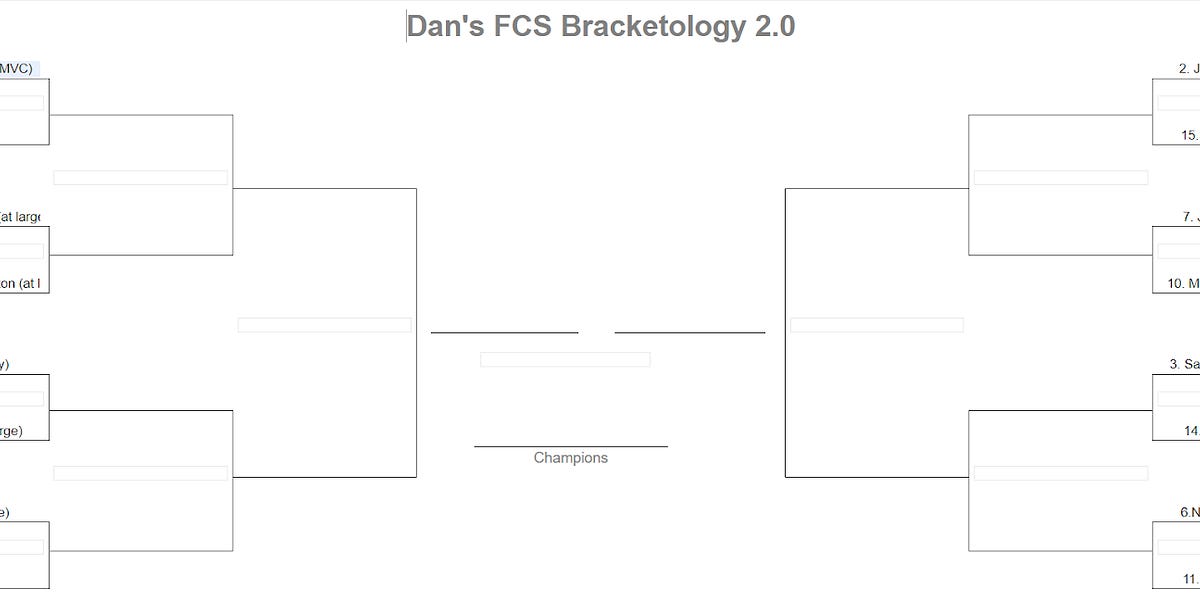 FCS Bracketology 2.0 - by Dan Weiner - Dan’s Work