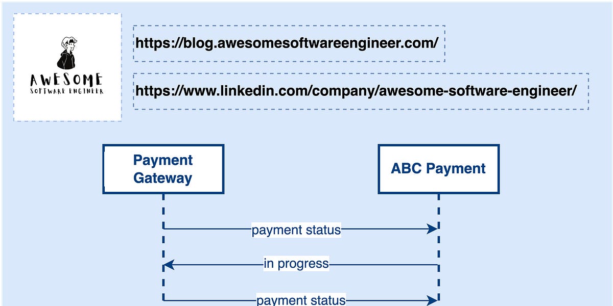 Why do we need Webhook? - by Ray Chong