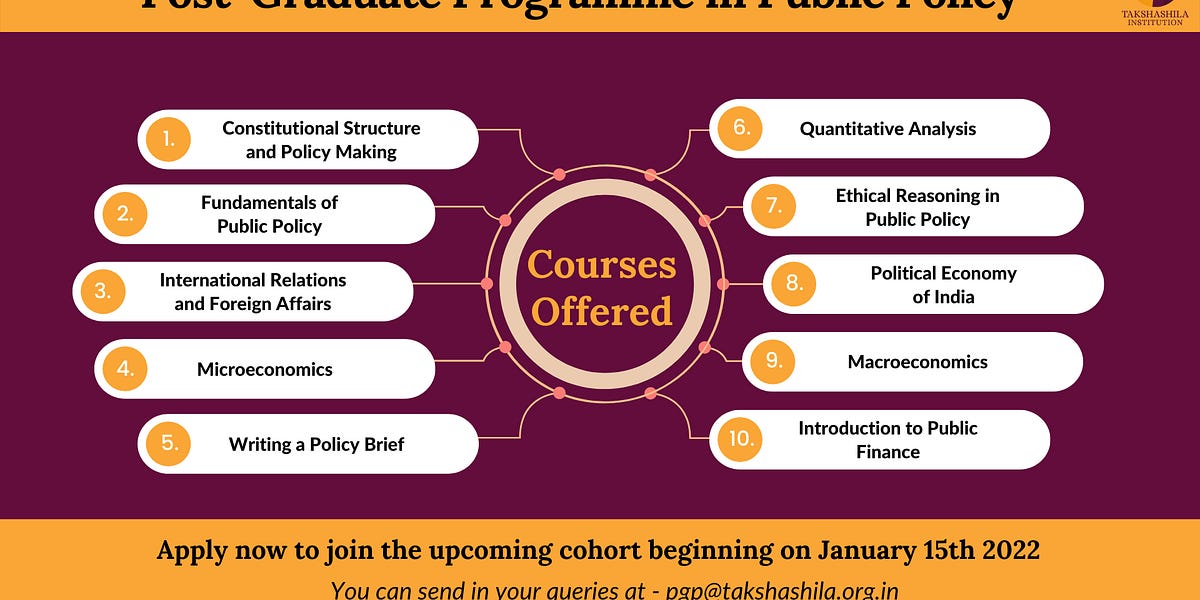 What Infrastructure Development in Tibet Means For India