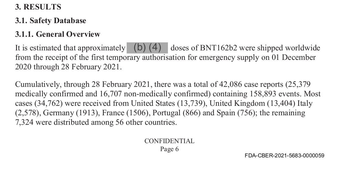 Dr. Michael Yeadon: THIS MUST STOP! Pfizer Documents Show FDA Knew of ...